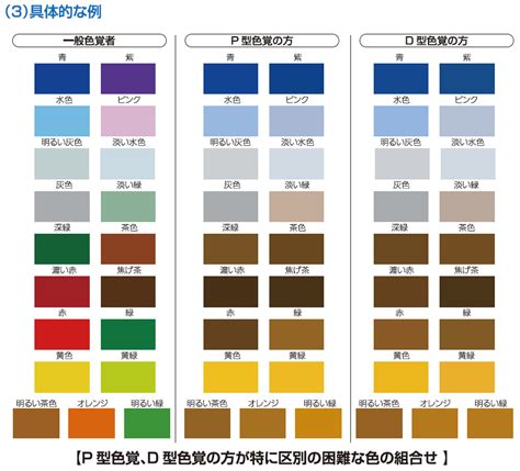 カラーユニバーサルデザイン 受付システム｜タッチパネルの受付導入でお客様へのサービス向上