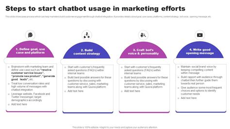 Steps To Start Chatbot Usage In Marketing Efforts Ai Marketing Strategies Ai Ss V Ppt Slide