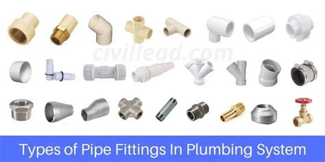 16 Types Of Pipe Fittings In Plumbing System Pipe Fitting Names And
