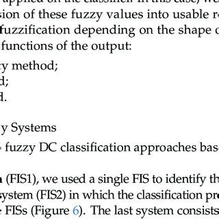Block Diagram Of The Fuzzy Classification System Download Scientific Diagram