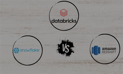 Databricks Vs Snowflake Vs Redshift A 2025 Face Off
