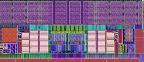 Custom Ic Design Custom Analog And Mixed Signal