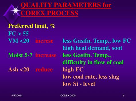 Ppt Coals For Corex Process Powerpoint Presentation Free Download