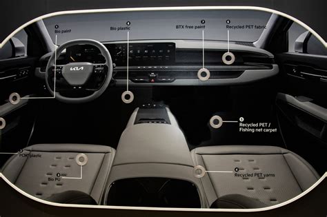 [아롱테크] 페트병 재활용해 만드는 자동차 실내 내장재 또 뭐가 있지 다나와 자동차