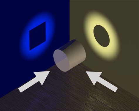 Quantum State Tomography For General People Hamiltonian Driven Shadow Tomography