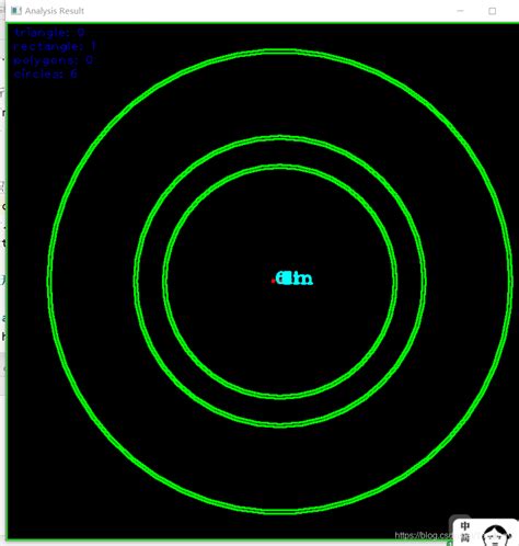 Opencv Python 寻找轮廓轮廓hierarchy绘制轮廓cv2 Hierarchy Csdn博客