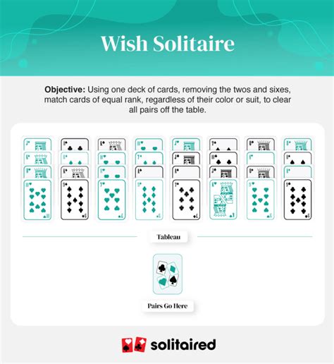 13 Single Player Card Games To Beat Boredom Solitaired