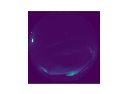 Linux ImageMagick V7 And Cropping Tool Stack Overflow