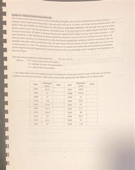 Solved Section Natural Recurrence Intervals The Chegg Com