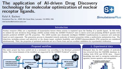 The Application Of Ai Driven Drug Discovery Technology For Molecular Optimization Of Nuclear