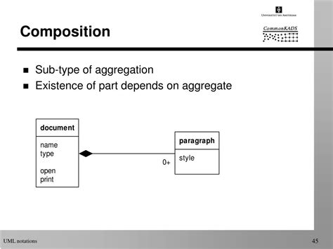 ppt uml notations in commonkads powerpoint presentation free download id 720759