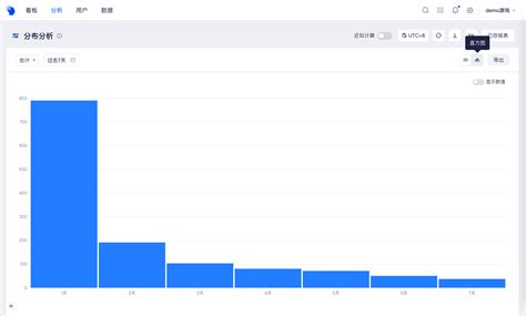 分布分析 Thinkingdata