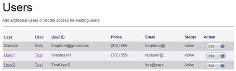 The Users Dashboard