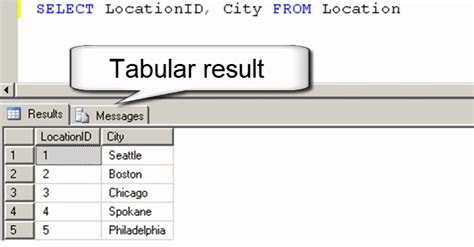 Sql Server Tips From The Sql Joes 2 Pros Development Series What Is Xml Day 29 Of 35