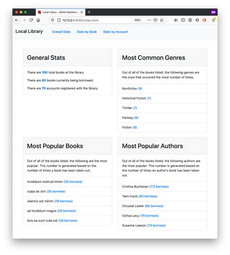 Function Instructions Project Local Library