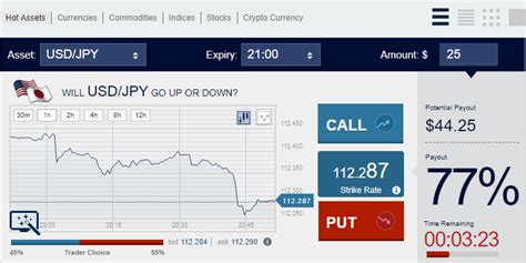 Zeusoption Review Is Zeus Option Scam Or Legit Broker