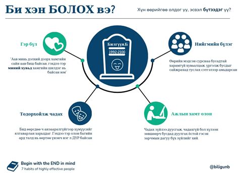 Python гэж юу вэ код бичиж сурах анхны алхам… By Билигүн Б Програмч аав 2b 1 Better