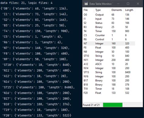 Micrologix Status Issue Ottowayi Pycomm GitHub