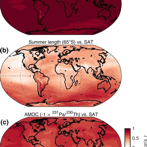 Influences On Global Surface Temperature Evolution During The Past