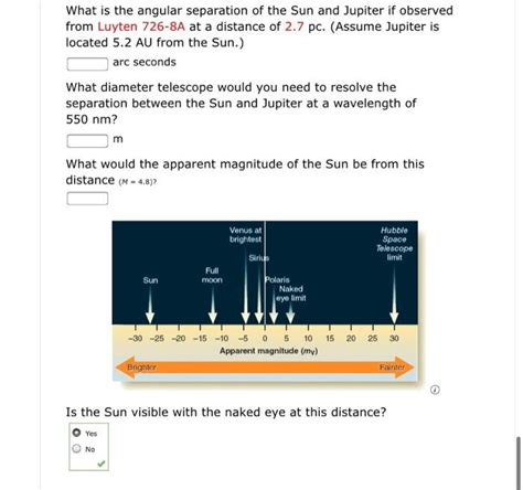 Solved What Is The Angular Separation Of The Sun And Jupiter