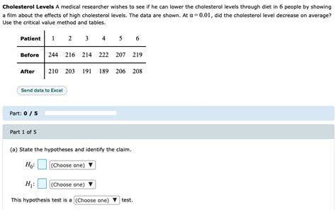 Solved Cholesterol Levels A Medical Researcher Wishes To See