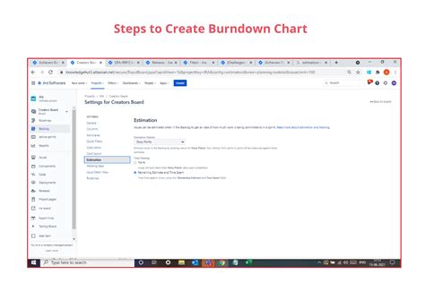 Learn Burndown Charts With Jira Software