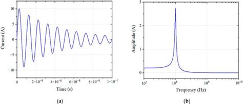 Sensors An Open Access Journal From Mdpi Sensors An Open Access Journal From Mdpi