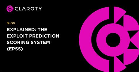 Claroty On Linkedin Explained The Exploit Prediction Scoring System