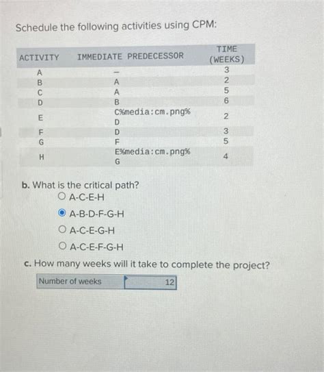 Solved Schedule The Following Activities Using CPM ACTIVITY Chegg Com
