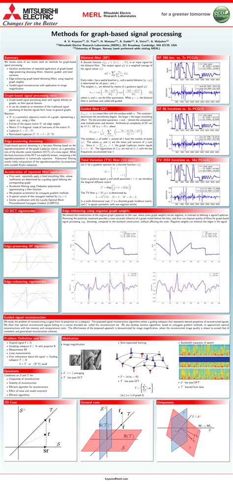 Pdf Methods For Graph Based Signal Processing