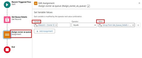 Record Sharing Using Salesforce Flow Create Custom Record Sharing Logic Using Salesforce Flow