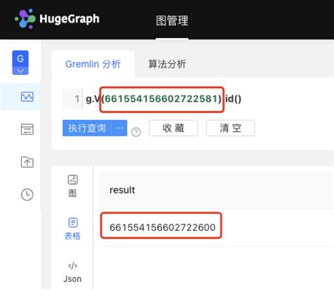 Bug 顶点id显示错误 · Issue 363 · Hugegraphhugegraph Hubble · Github