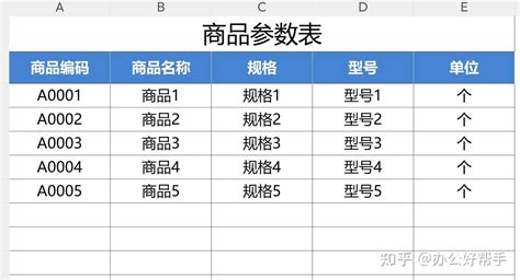 Excel模版：进销存系统，统计盘存预警，功能实用操作简单 知乎