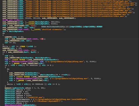Threat Spotlight Xlling In Excel Threat Actors Using Malicious Add Ins