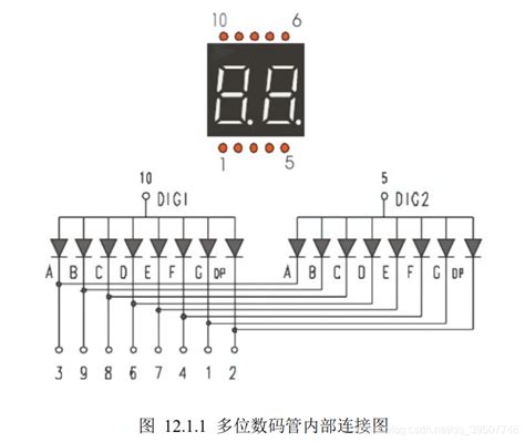 Fpga 动态数码管显示实验用fpga实现数码管动态显示电路实验报告 Csdn博客 Fpga 动态数码管显示实验用fpga实现数码管动态显示电路实验报告 Csdn博客