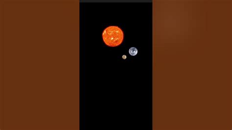 Animation In Css Coding Solarsystem Css3 Songs Youtube