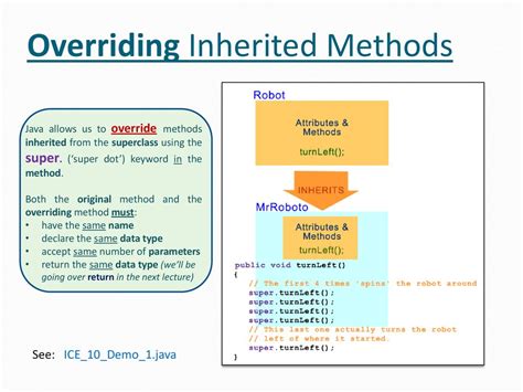 bit115 introduction to programming ppt download