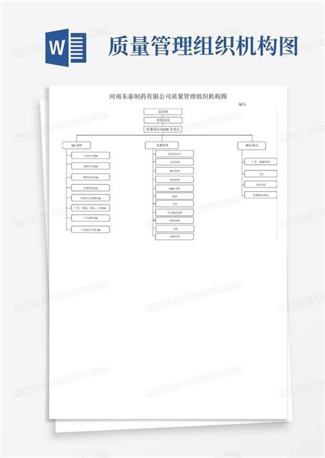 质量管理组织机构图word模板下载 编号qgdnexzz 熊猫办公