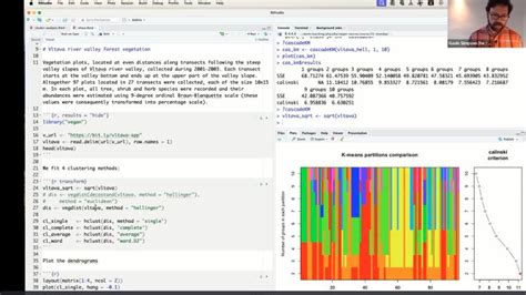 Physalia Courses On Linkedin Datascience Rstats Dataanalysis