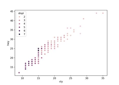 17 python in r lecture notes for au data 413 613 data science