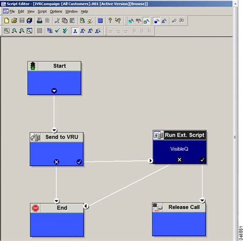 Outbound Option Guide For Cisco Unified Contact Center Enterprise And