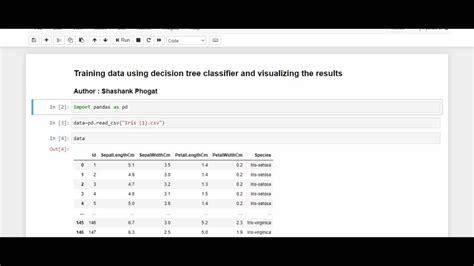 Datascience Machinelearning Python Ml Internship Sparksfoundation Shashank P