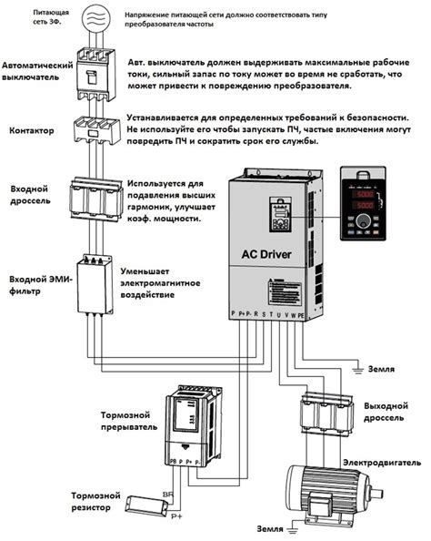 Частотный преобразователь для электродвигателя принцип работы и подключение схема подключения