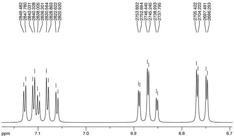 Calculate The J Values For Each Of The Four Chegg Com