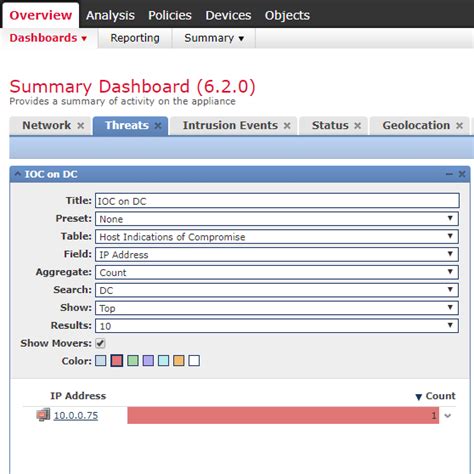 Exploit The Implementation Of Firepower Conscia Nederland
