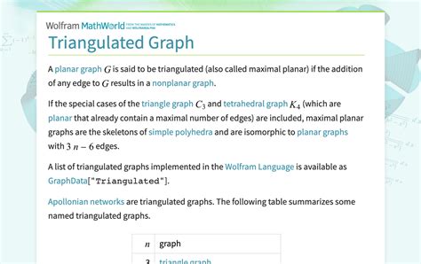 Triangulated Graph From Wolfram Mathworld