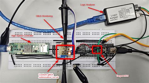 voltage glitching on stm32f4 mcus