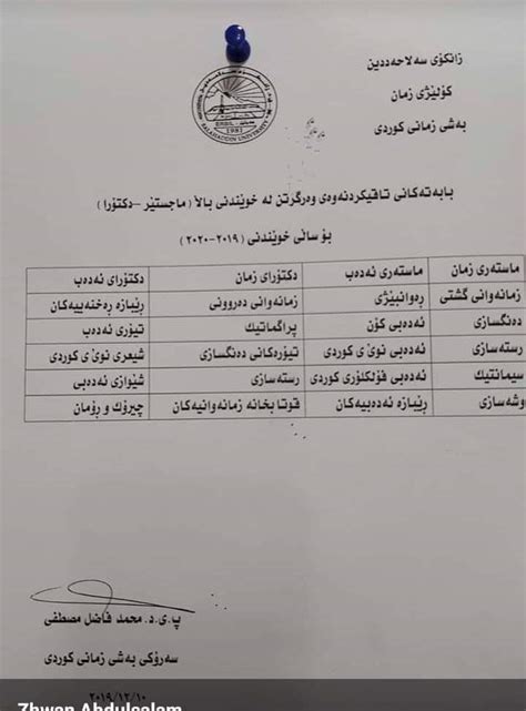 ‫ماستەر و دکتۆرا لە کوردستان Home Facebook‬