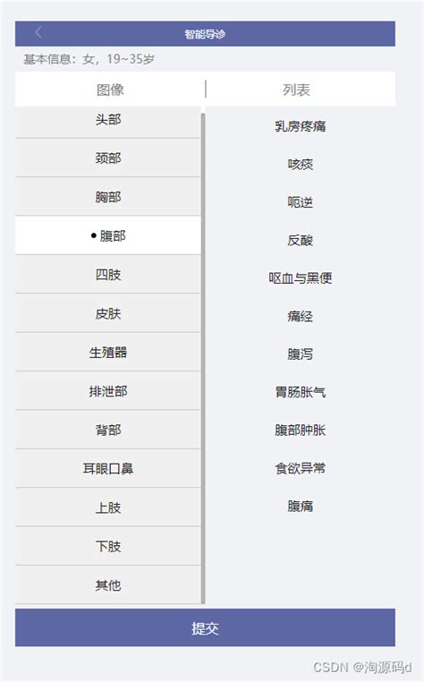 【源码】智能导诊系统，通过患者的主诉症状，自动匹配挂号科室和医生基于医疗知识图谱的交互式智能导诊系统源码 Csdn博客