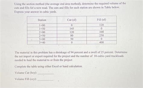 [solved] using the section method the average end area met